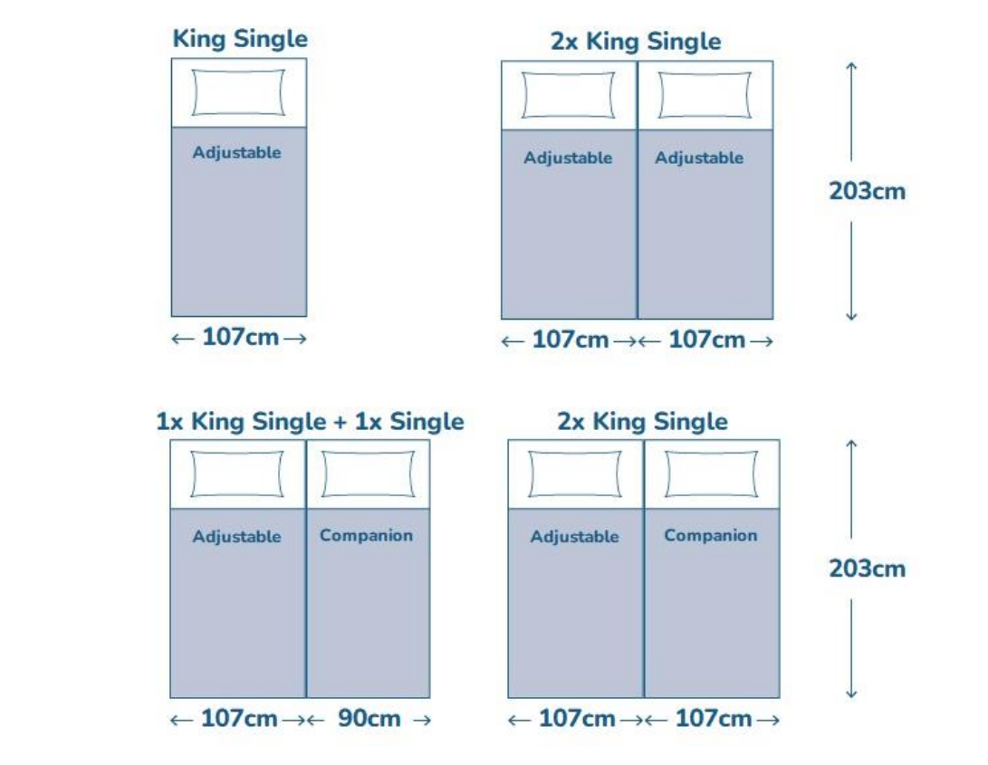 Premium Lift Beds — Breeze Mobility