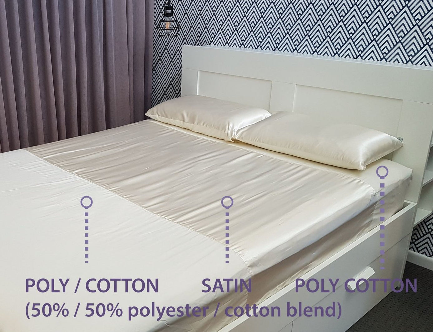 Easy Turnover Sheets — Breeze Mobility