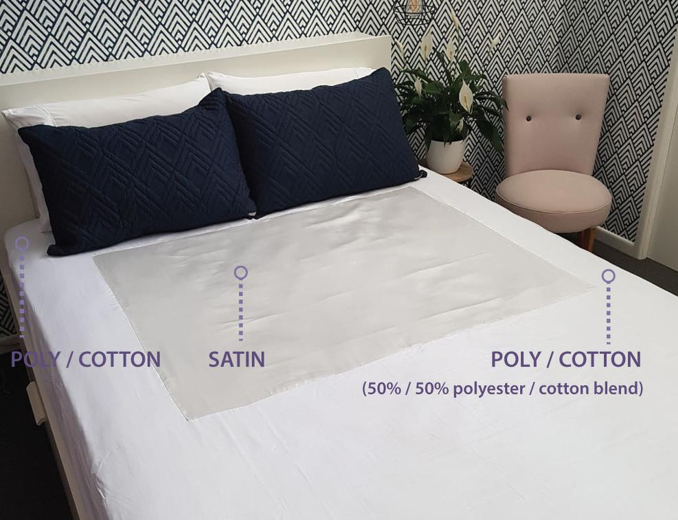 Easy Turnover Sheets — Breeze Mobility