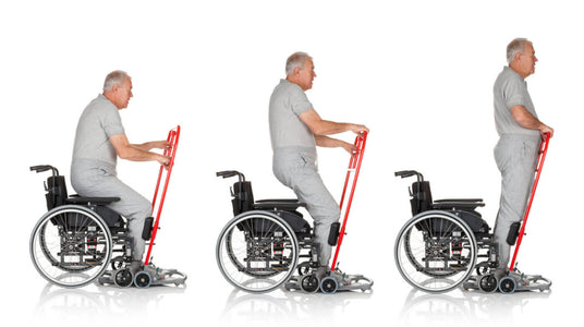 Romedic Return System (7500i & 7600) | Newest Models | Fast Delivery ...